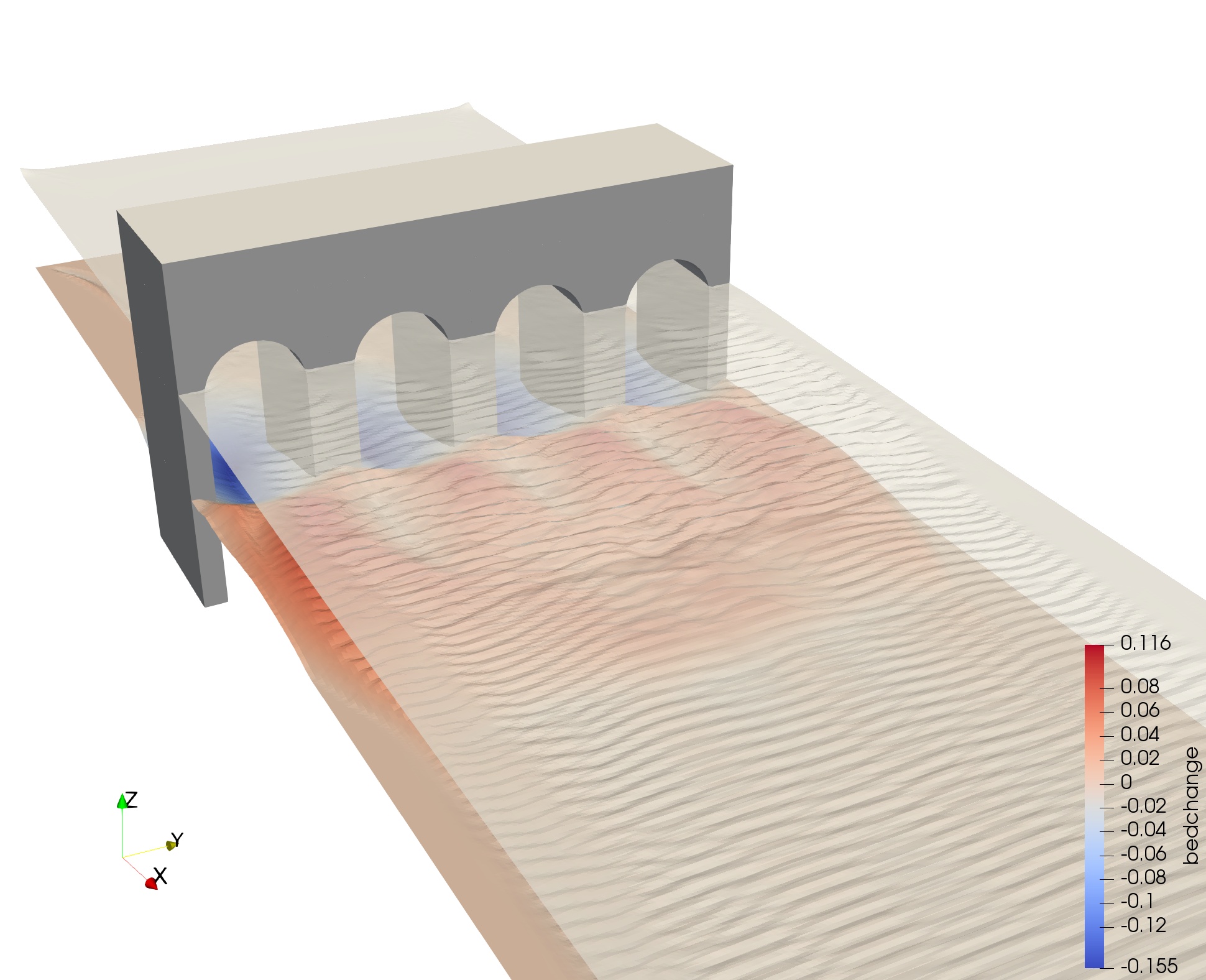 REEF3D::SFLOW – REEF3D